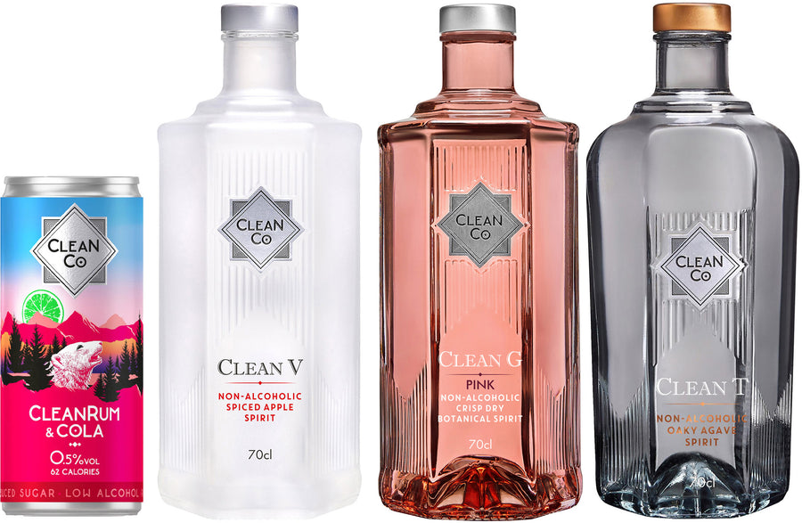 CleanCo Campaign Success - SPARK Group